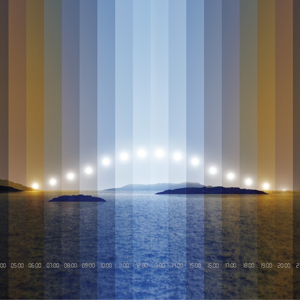 NHIỆT ĐỘ MÀU CỦA ĐÈN LED VÀ ỨNG DỤNG CỦA CÔNG NGHỆ TUNABLE WHITE ...